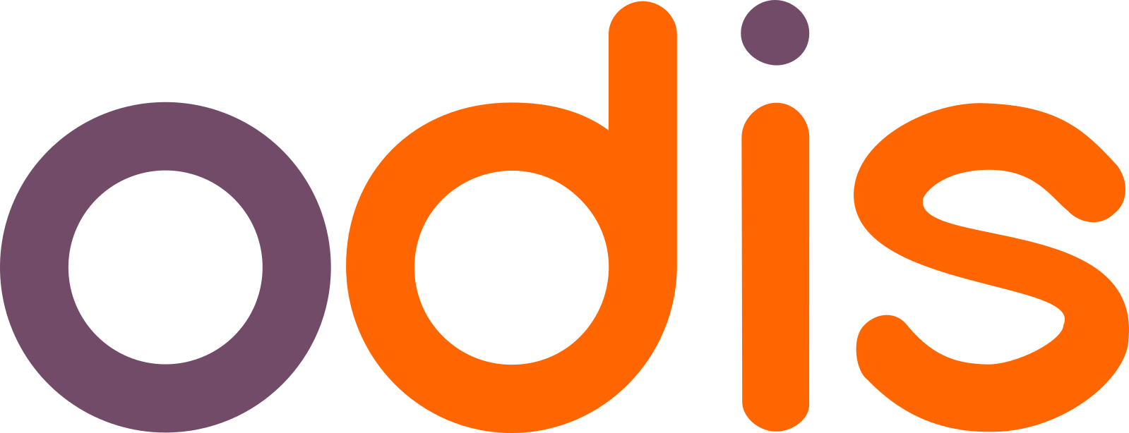 ODIS - Plataforma de Gestión Empresarial | Software ERP Honduras